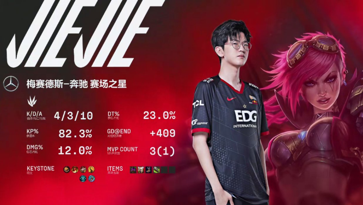 【战报】EDG 3-1 RNG：银龙骑士愈战愈勇 EDG战胜RNG挺进四强