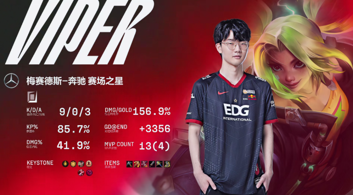 【战报】EDG 3-1 RNG：银龙骑士愈战愈勇 EDG战胜RNG挺进四强