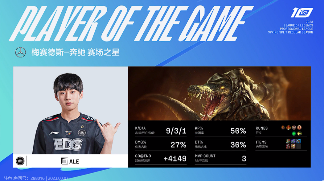 【战报】EDG 2-1 WBG：Jiejie蜘蛛掌控节奏 EDG战胜WBG冲到榜首