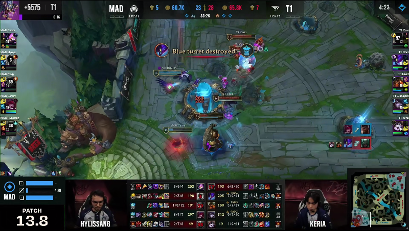 【战报】T1 3-0 MAD ：T1十六分钟结束比赛轻松零封MAD挺进胜者组