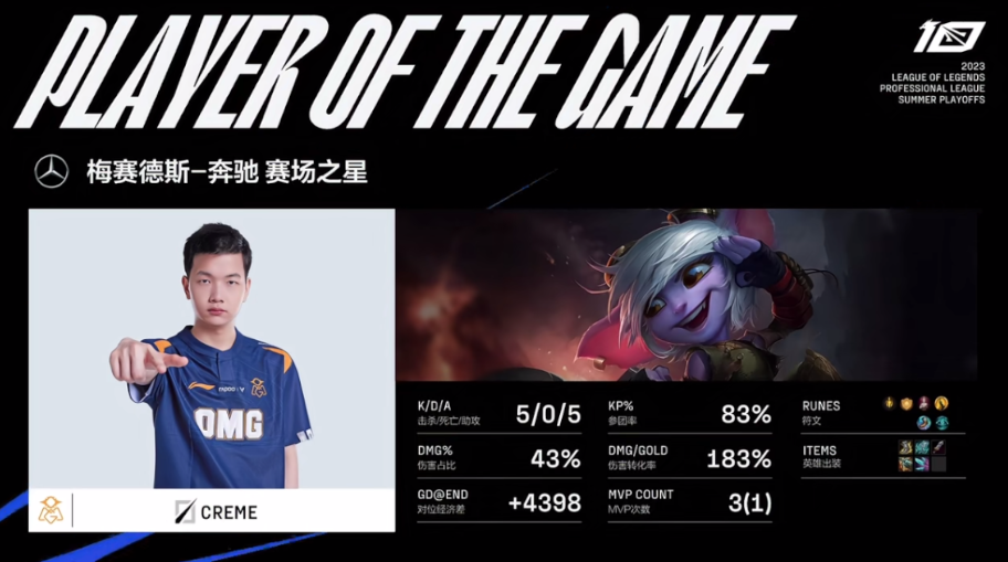 【战报】EDG 3-2 OMG：传奇还在继续！Uzi携手EDG获得S13冒泡赛资格